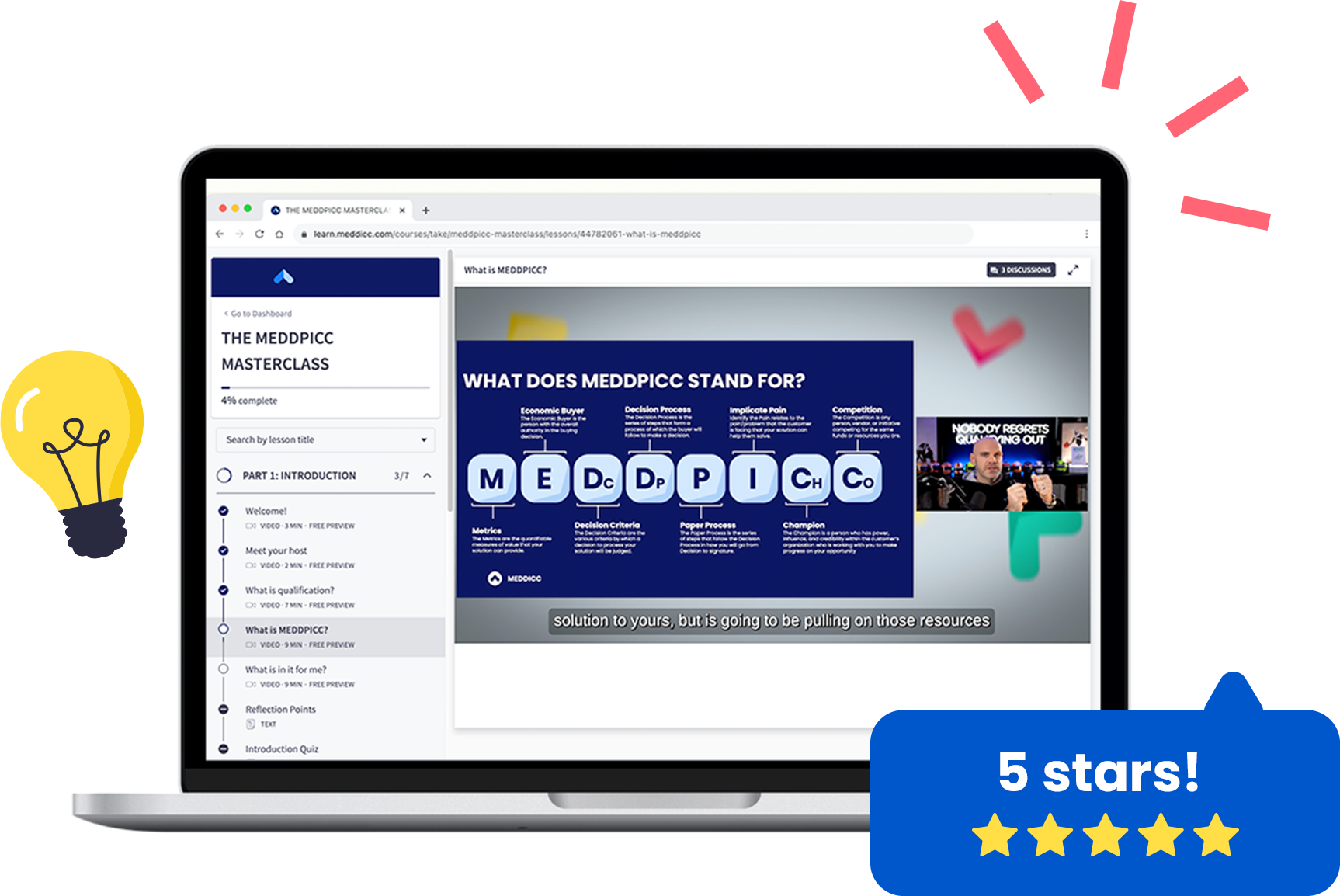 MEDDPICC for Individual Contributors