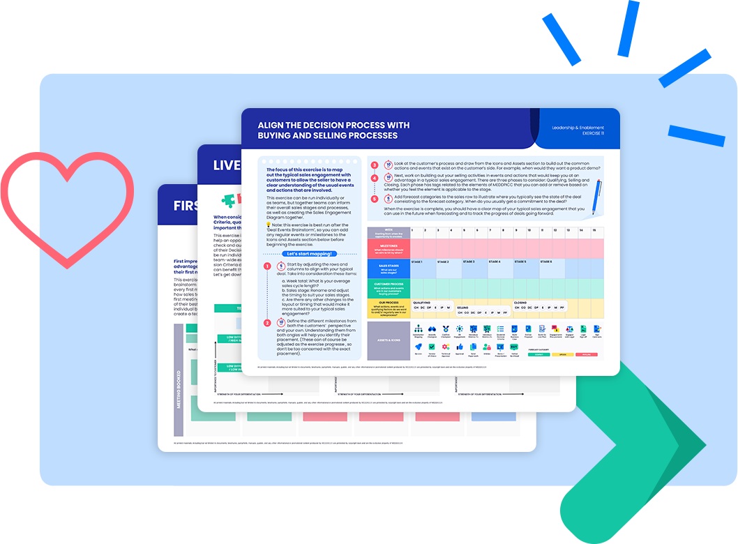 MEDDICC Companies - MEDDICC
