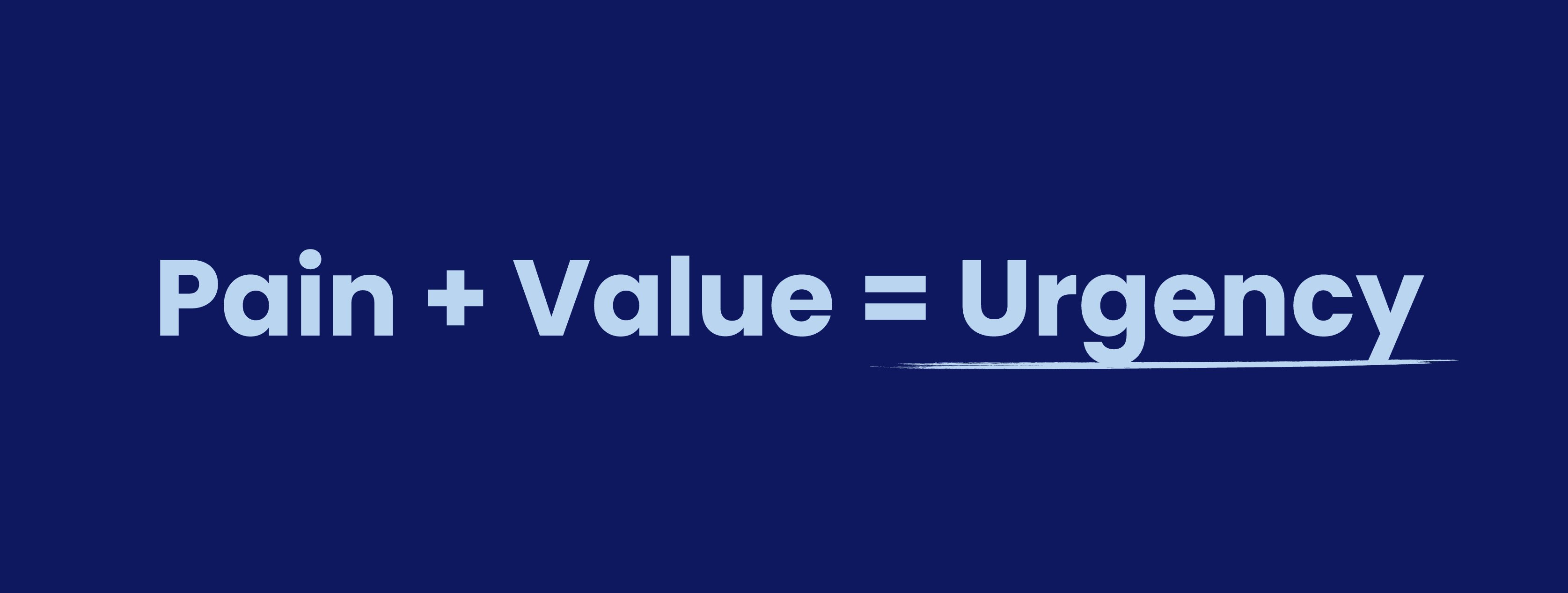 Creating Urgency in Sales - MEDDICC