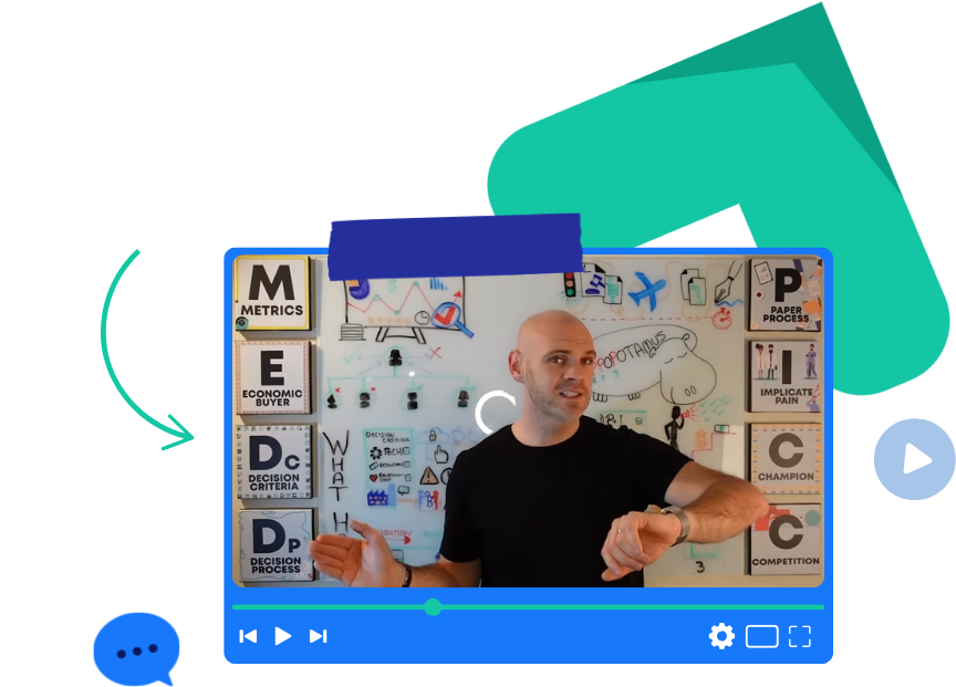 MEDDIC Sales Methodology and Process - MEDDICC