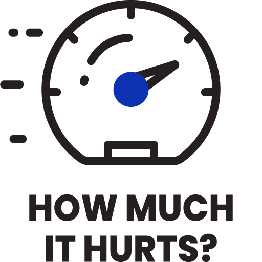 How Do You Identify Customer Pain Points