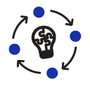 MEDDICC - Win more deals faster