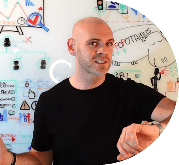 MEDDPICC Sales Methodology and Process - MEDDICC