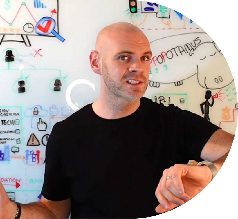 MEDDPICC Sales Methodology and Process - MEDDICC